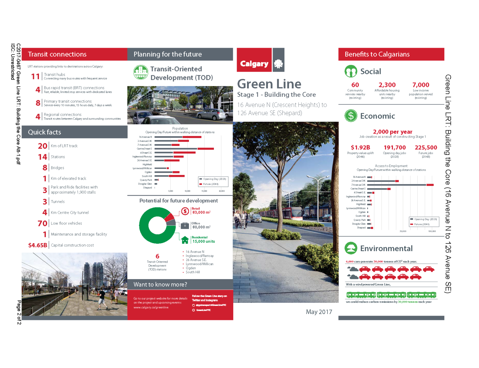 Green Line: Past, Present and Future – #LRTOTG